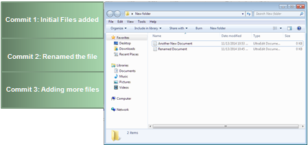 What is Version Control? — Git Foundations 1.0 documentation